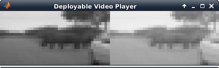 Pixel Streaming Design In Matlab Matlab Simulink