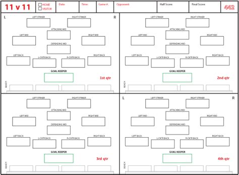 11v11 Soccer Formations Printable
