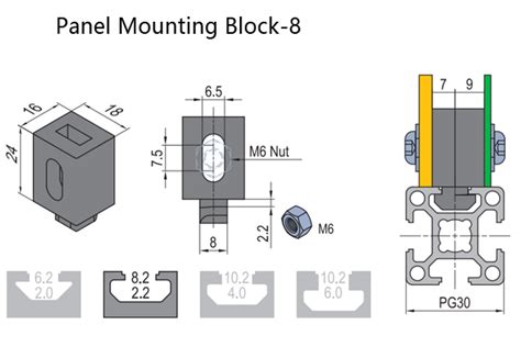 Panel Mounting Block RT Aluminum Profile
