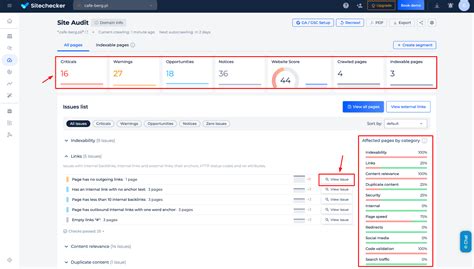 Google Index Checker Indexing Quantity Dynamics