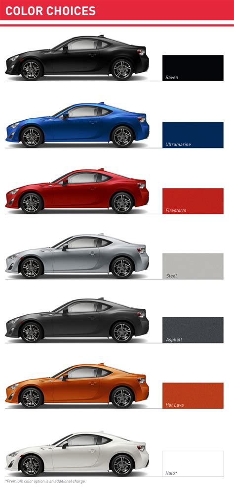 Scion Paint Codes And Color Charts