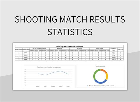 Free Game Templates For Google Sheets And Microsoft Excel Slidesdocs