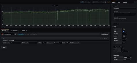 Github Astate85 Dotiot Grafana