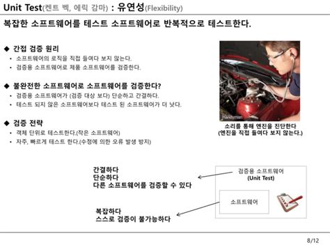 소프트웨어 개발과 Agile Skill Set Ppt