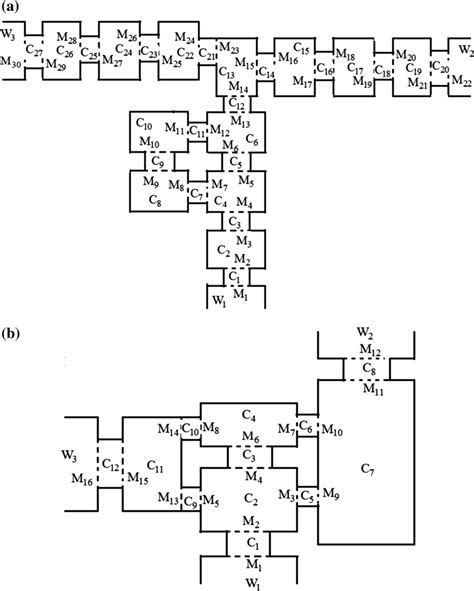 Top View Of Cavity Modeling Of The Diplexer Structures With A