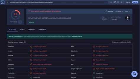 Researchers Warn About The Use Of Generative Ai To Evade Malware
