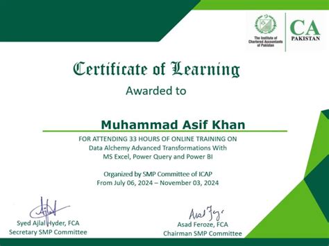 Muhammad Asif Khan On Linkedin Dataalchemy Msexcel Powerquery
