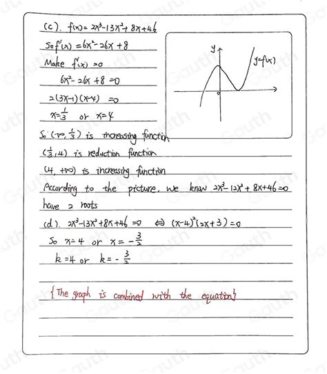 Solved Figure Shows A Sketch Of Part Of The Curve With Equation Y F X C Deduce Giving