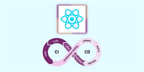 What Are Hooks In React Native And How To Use Them To Build Apps