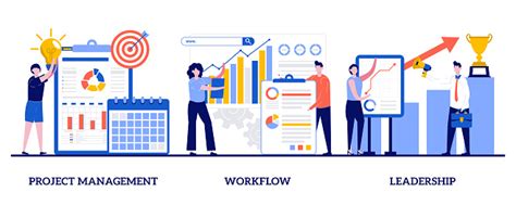 프로젝트 관리 워크플로우 작은 사람들과 리더십 개념 비즈니스 관리 추상 벡터 일러스트레이션 집합입니다 폭포 민첩한 개발 팀