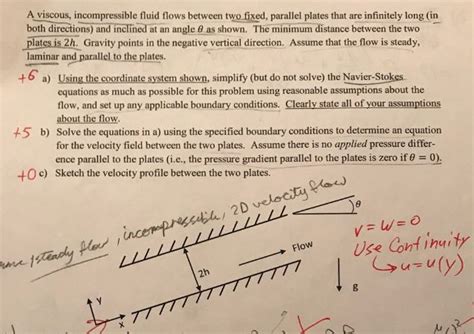 Solved A Viscous Incompressible Fluid Flows Between Two
