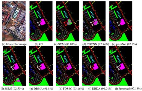 Remote Sensing Mdpi On Linkedin Hottopic