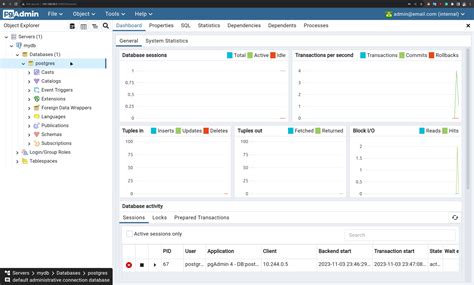 managing postgresql like a pro a kubernetes based pgadmin tutorial