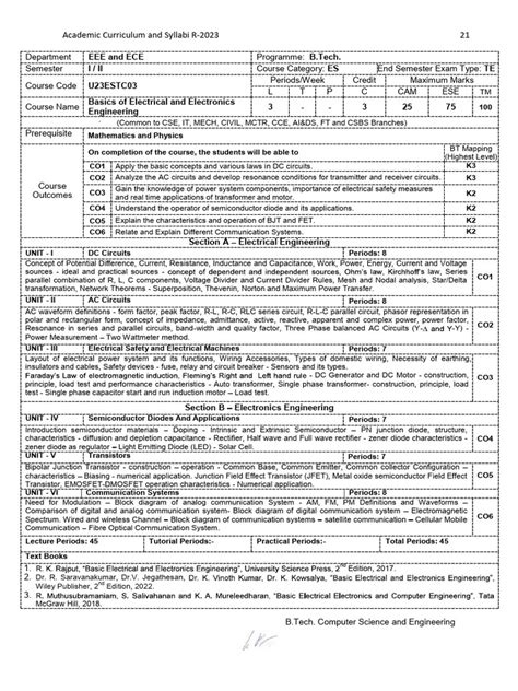 syllabus cse pdf rectifier diode