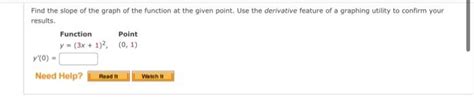 Solved Find The Slope Of The Graph Of The Function At The Chegg