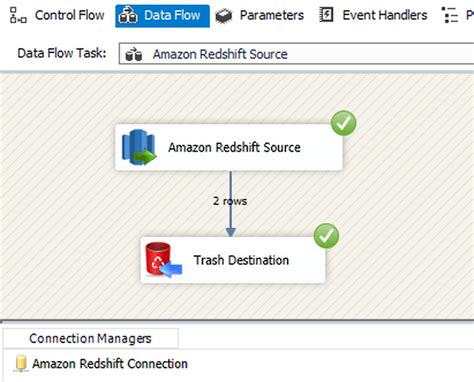 How To Read Write Amazon Redshift Data In Ssis Zappysys Blog