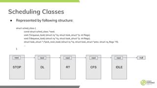 Linux Scheduler Latest Viresh Kumar Pdf