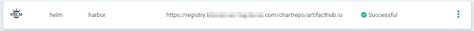 Helm Chart In Harbor Wont Deploy · Issue 11419 · Argoproj Argo Cd · Github