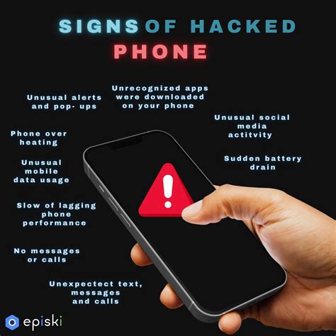 Episki On Linkedin Cybersecurity Phonesecurity Staysafe