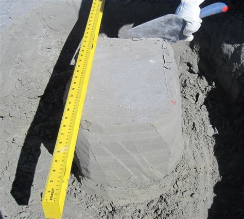 Block Sampling Process Download Scientific Diagram