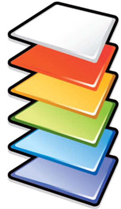 Why Use GIS NAPSG Foundation