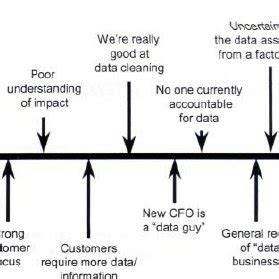 Force Field Diagram Download Scientific Diagram
