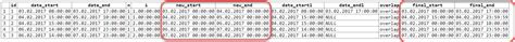 Sql Split Range Of Dates In Redshift Stack Overflow