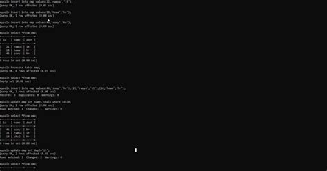 Shali Yangaladasu Posted On Linkedin