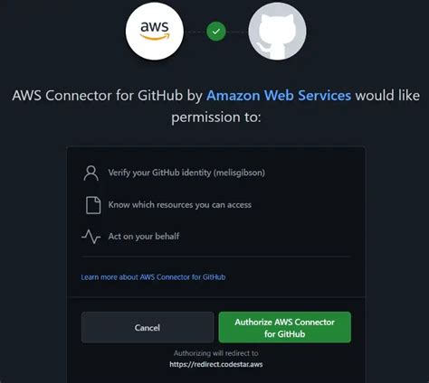 GitHub Georgeonalo CI CD Pipeline With AWS CodePipeline
