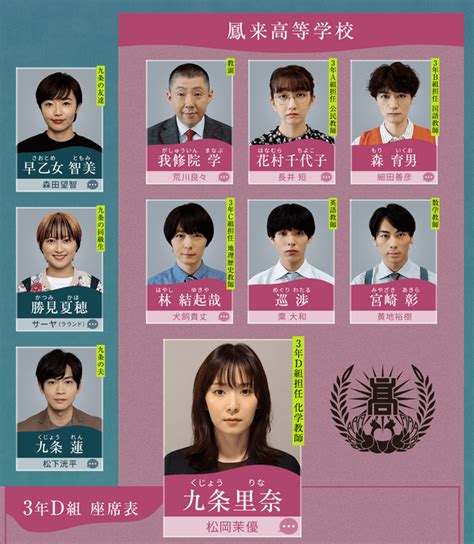 【最高の教師】ドラマ全話！考察・伏線・ネタバレまとめ！