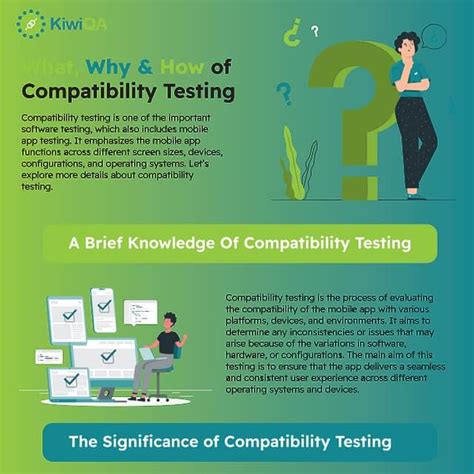 kiwiqa services on linkedin what why and how of compatibility testing