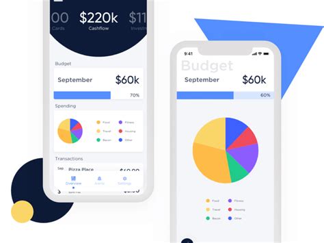 Expense Tracker App Ui Kit Free Xd Resource Adobe Xd Elements