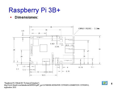 Raspberry Pi Arquitectura Rogelio Ferreira Escutia Tarjeta Raspberry