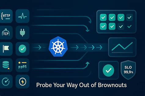 Why Swap On Kubernetes Isnt The Same As Swap On Linux — And What You Should Do Instead By