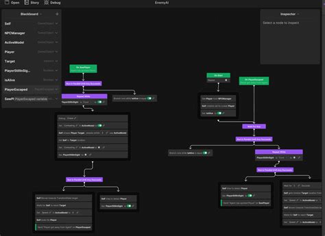 Muse Behavior Sub Graph Sometimes Doesnt Update Muse Unity Discussions