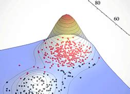 Wolfram U Learning Resources For The Computational Universe