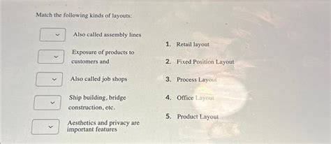 Solved Match The Following Kinds Of Layouts Also Called