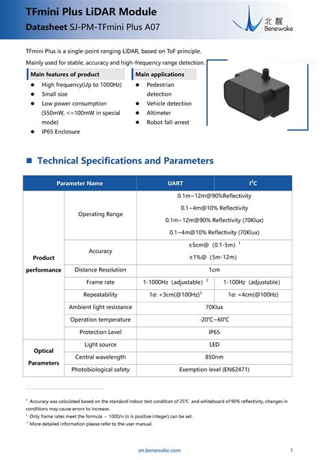 Tfmini S Tfmini Plus Tf Luna Lidar Sensors For Obstacle Avoidance