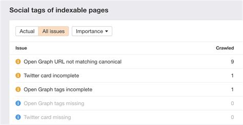 Open Graph Tags Smart Social Media Meta Tags Generator