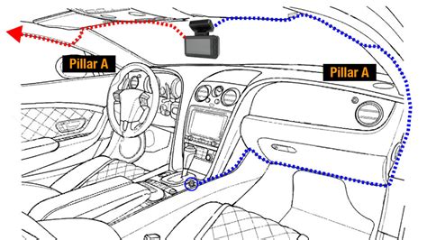 Wiring A Dash Cam
