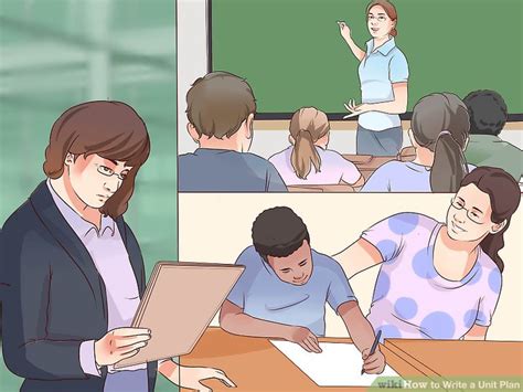 5 Ways To Write A Unit Plan Wikihow