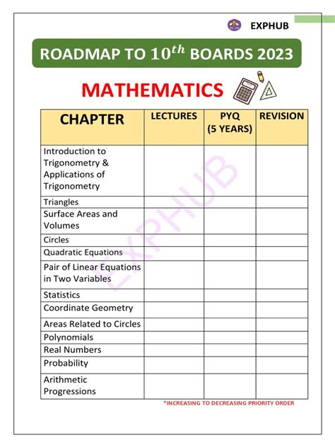 Maths Roadmap 1 Pdf