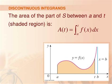 Ppt Techniques Of Integration Powerpoint Presentation Free Download