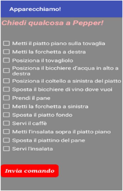 The Detail Of The Checkbox List In The Lateral Bar Of The App Download Scientific Diagram