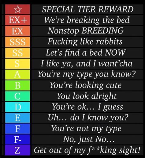 The Circus Of Lust On Twitter Let S See What You Got To Be My New Fuck Toy If You Get