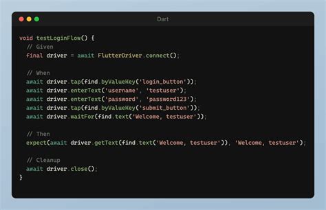 A Comprehensive Guide To Flutter Testing Strategies