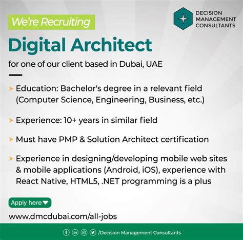 Digitalarchitect Pmp Solutionarchitect Webdesigning Webdevelopment