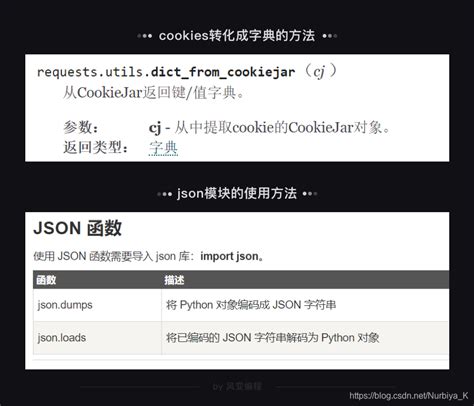 爬虫往网页提交数据（ Cookiessessionrequestsget用法）通过getpostcookie提交 Csdn博客