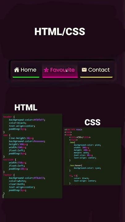 html css html5 coding software python fold unfold animation