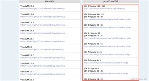 jvm调优工具使用中遇到问题及解决办法 jvisualvm没有visual gc csdn博客